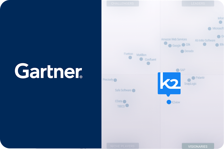 Making Data AI-Ready| K2view